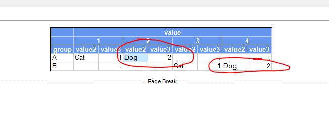 Solved Call Define Last Column In Proc Report Sas Support Communities