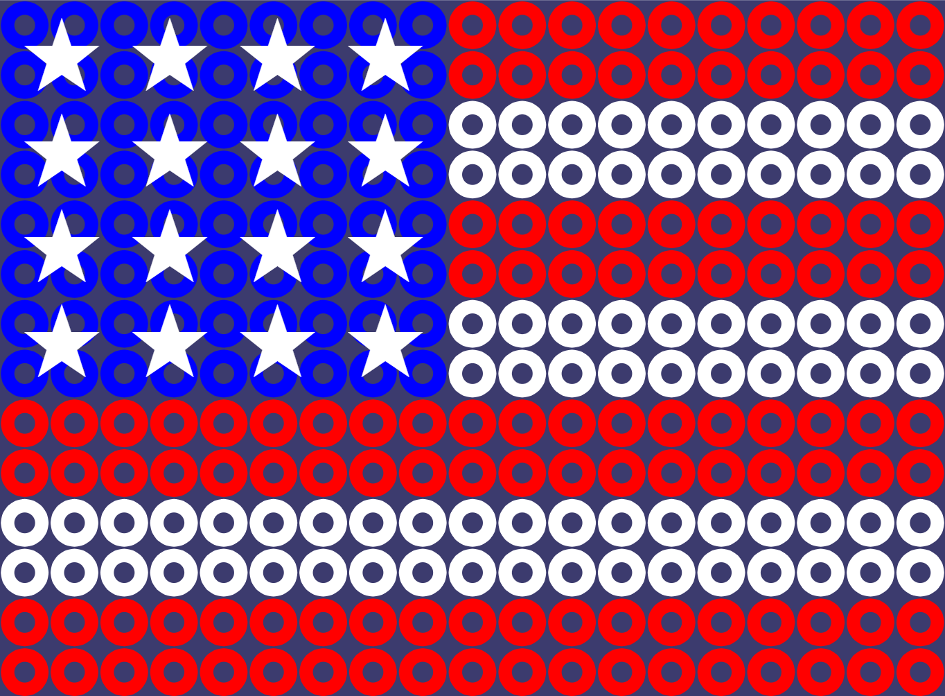 Fun With SAS ODS Graphics: Pony Bead Flag Fourth of July Craft Project ...
