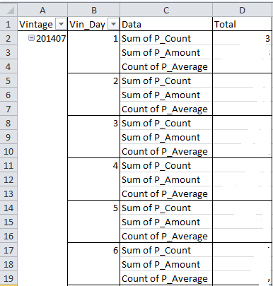 Solved: PIVOT table using SAS - ods tagsets.tableeditor options - SAS ...