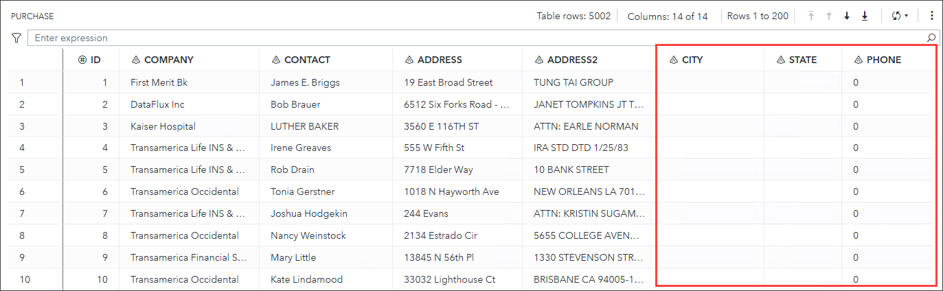 Detailing your Data in SAS Studio Part 4: Matching the Meaningful Data