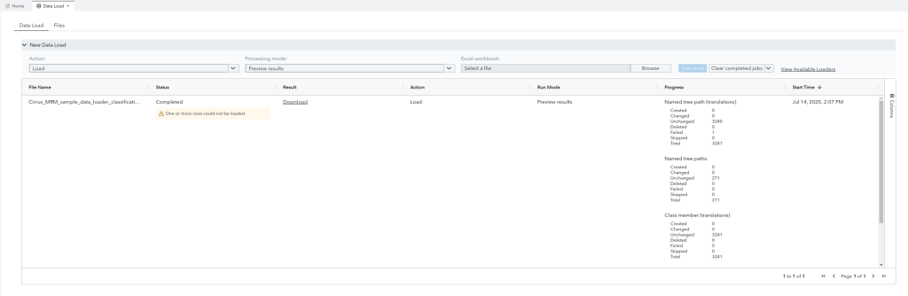 Classifications in SAS Model Risk Management: A Step-by-Step Guide to ...