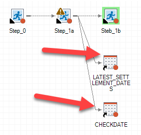 Solved: How to suppress outputs from being displayed in SAS Enterprise when us... - SAS Support ...