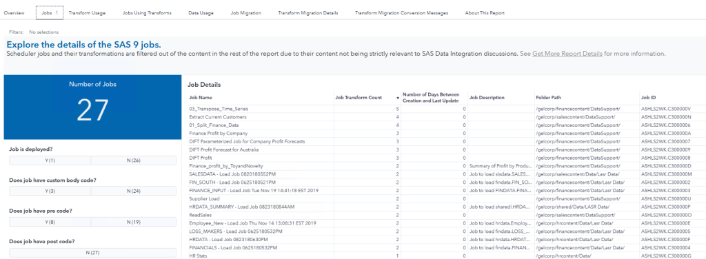 SAS 9 Content Assessment: the Profile Report for SAS Data Integration ...