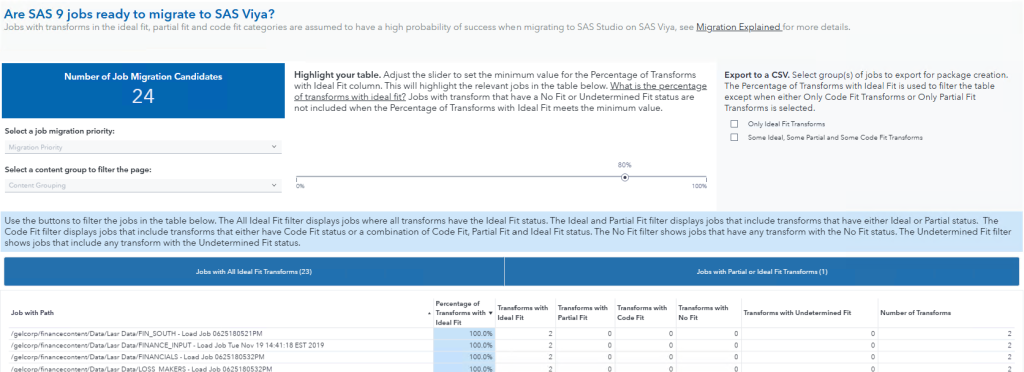 SAS 9 Content Assessment: the Profile Report for SAS Data Integration ...