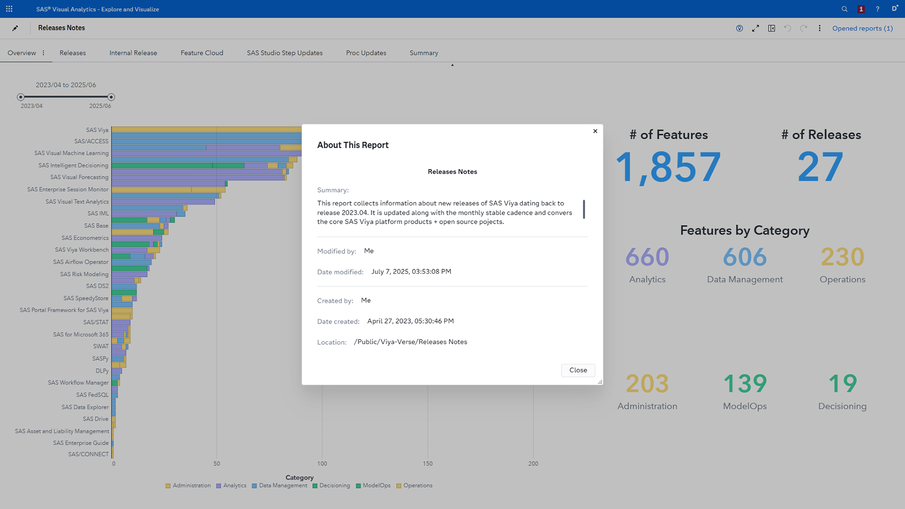 NOW AVAILABLE: SAS Viya 2025.06 Release | SAS Viya June 2025 Release ...