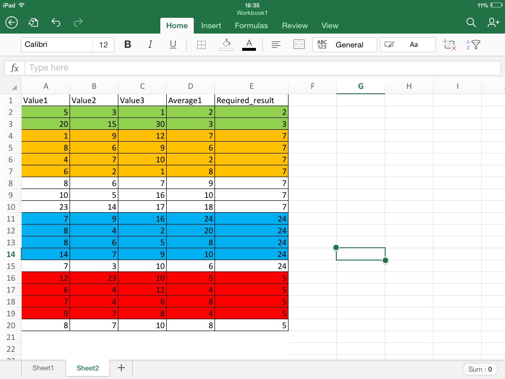 Solved Please Help With Use Of Do Loops And Possibly Macros Page 2 Sas Support Communities