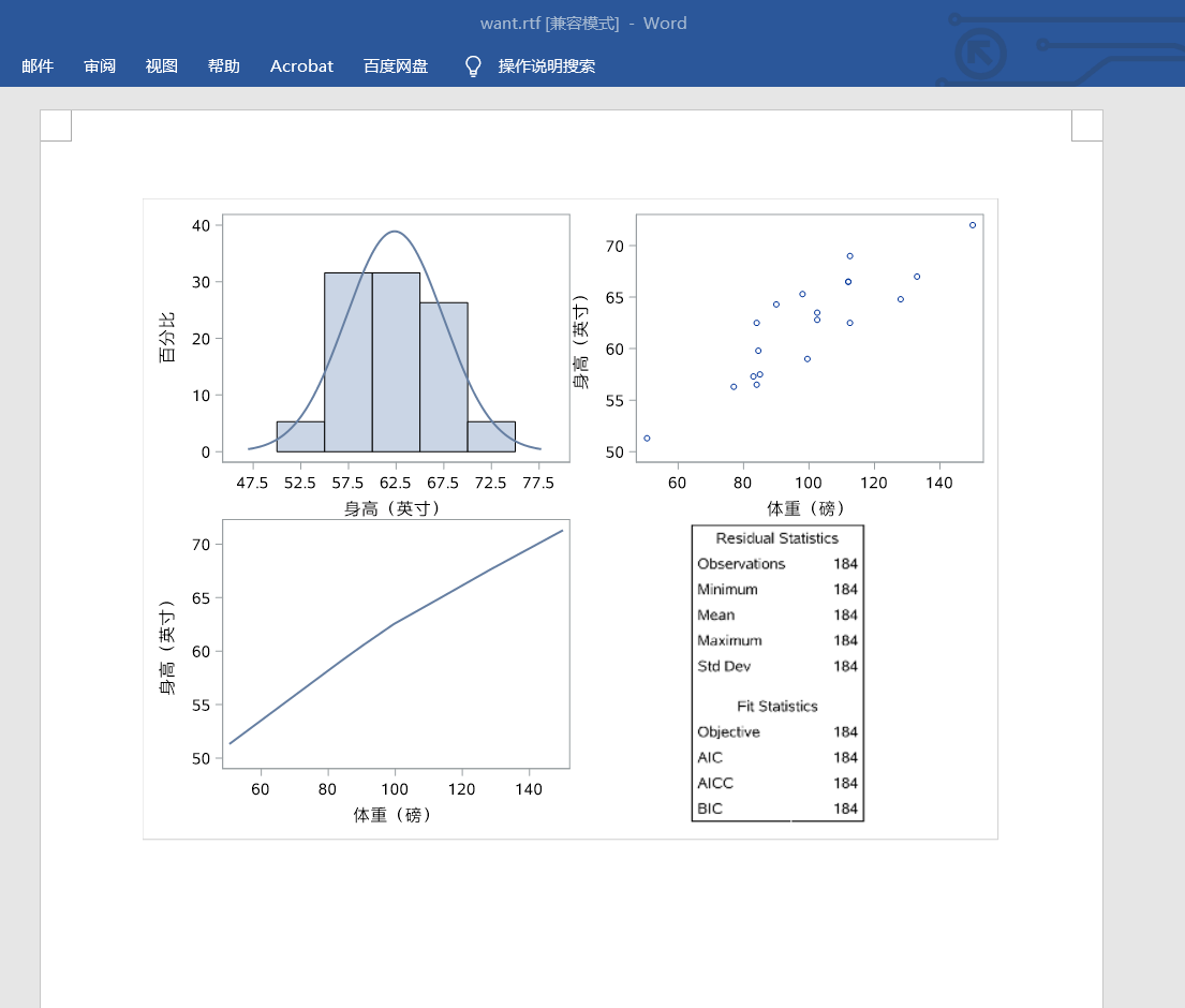 Studentized Residual Plot recolor - SAS Support Communities