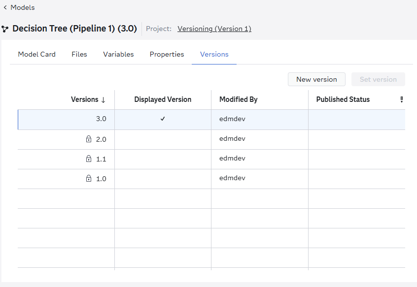 Publishing, Score Testing, and Performance Monitoring Model Versions f ...