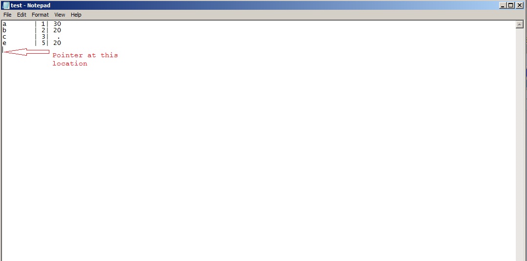Solved Deleting Space From Output Txt File Sas Support Communities