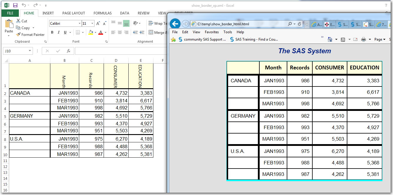 creating thicker borders around the outside of a report using excelxp - SAS Support Communities