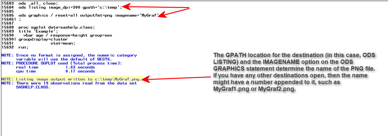 ODS Graphics problem - SAS Support Communities