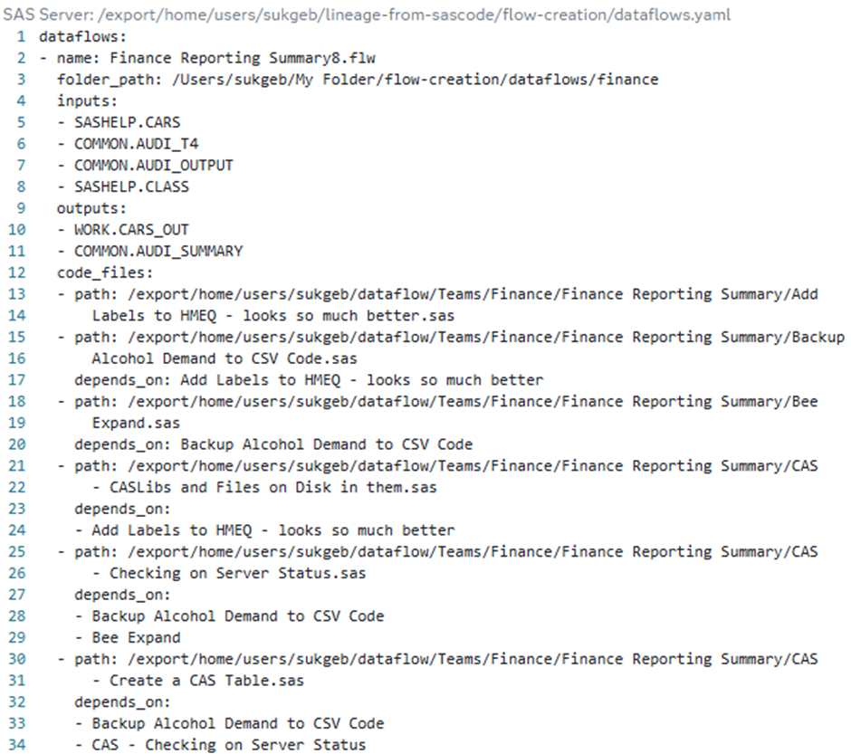 Building Dynamic Lineage: From Factory Floor to Viya’s Control Room ...