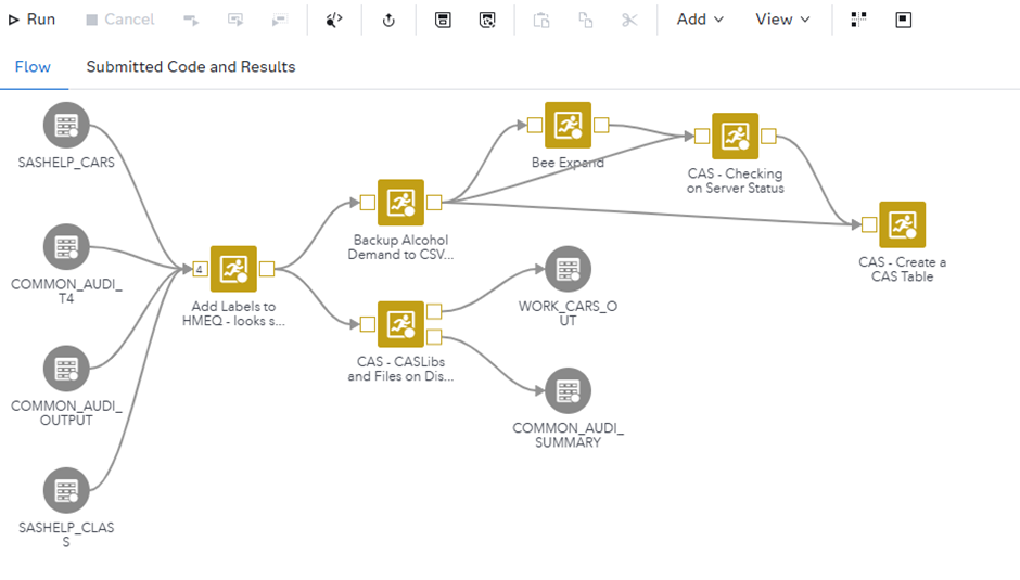 Building Dynamic Lineage: From Factory Floor to Viya’s Control Room ...