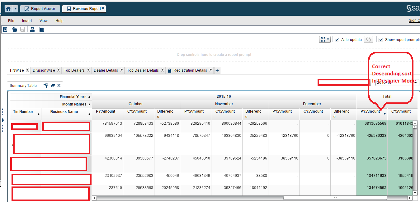 SAS VA 7.3 crosstab measure sorting problem in viewer mode - SAS Support Communities