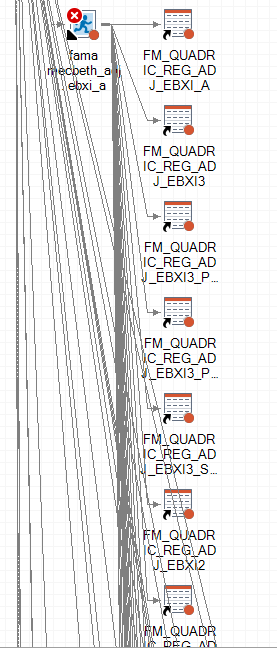 Excluding ODS output - SAS Support Communities