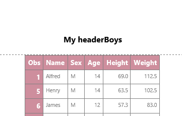 Solved: ODS RTF Separate document header and table title - SAS Support Communities