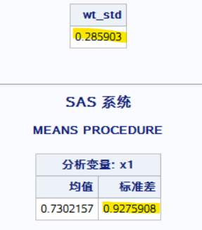 How to get weighted stdev in SQL/SAS?! - SAS Support Communities
