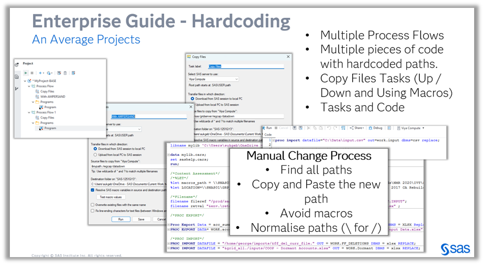 Effortless SAS EG to Viya Migration: Modernize Workflows Without Disru ...
