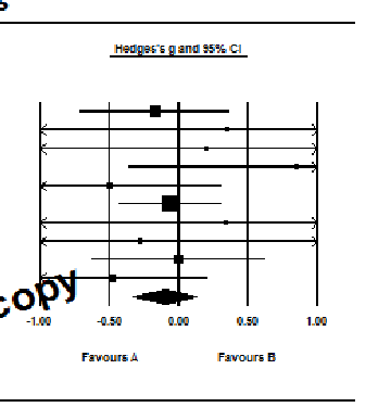 How to make forest plot rectangles into squares - SAS Support Communities