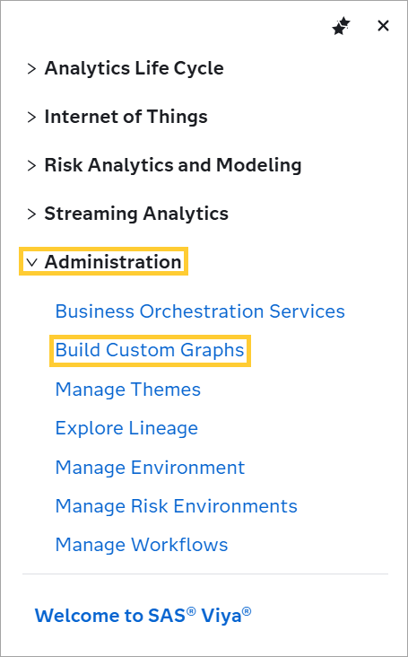 SAS Visual Analytics: Synchronized Hierarchies with Custom Graphs