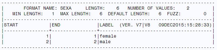 How to import SPSS data files into SAS - SAS Support Communities