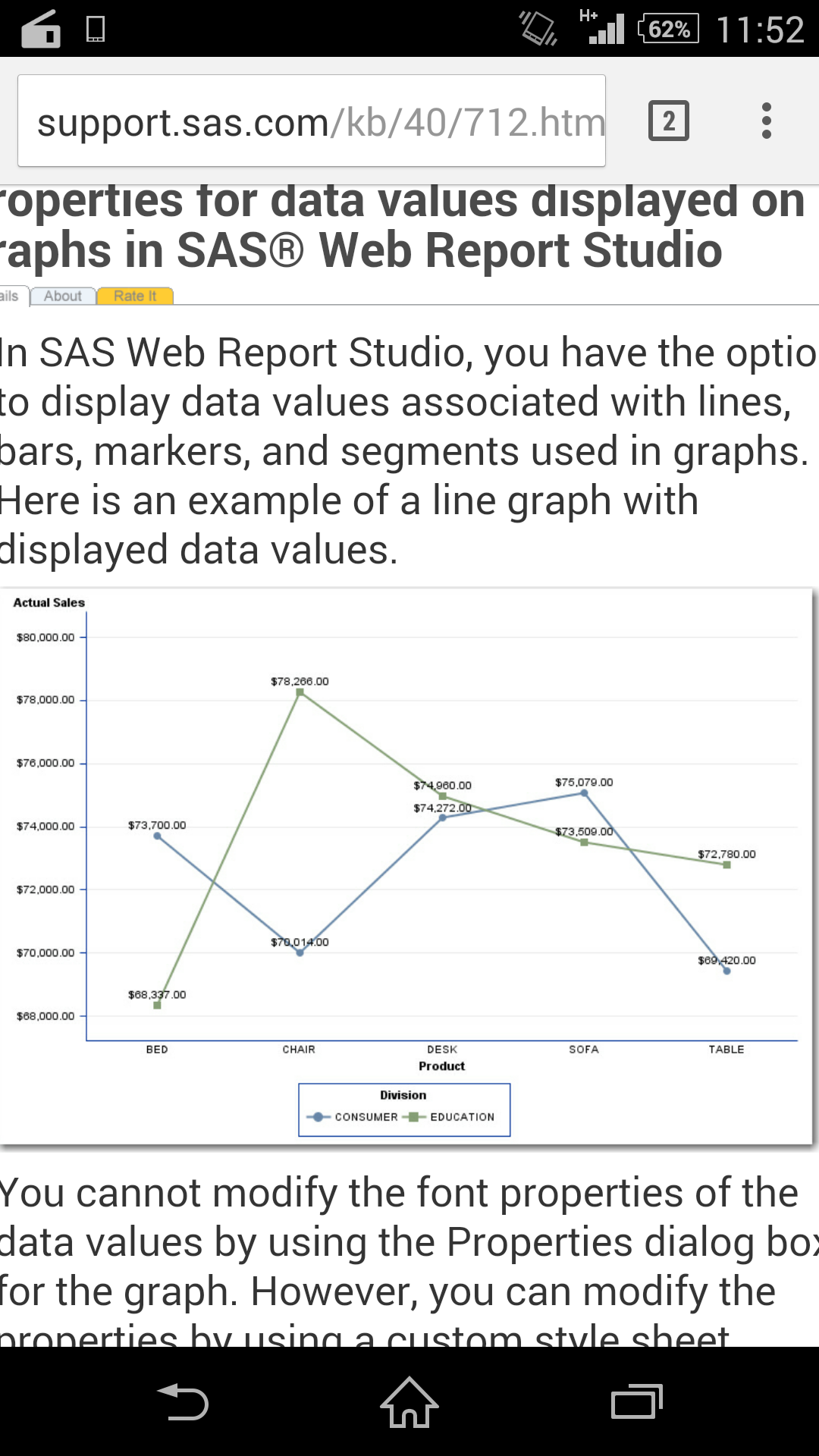 How To Create Line Graph With Different Markers Sas Support Communities