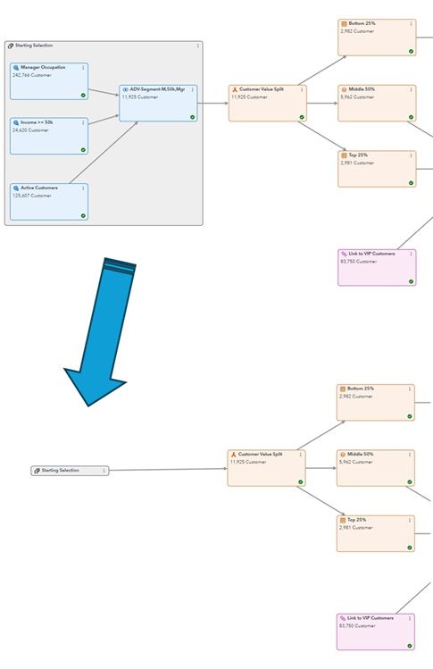 Announcement: Segment Map Updates and Enhancements – Phase 1 - SAS ...