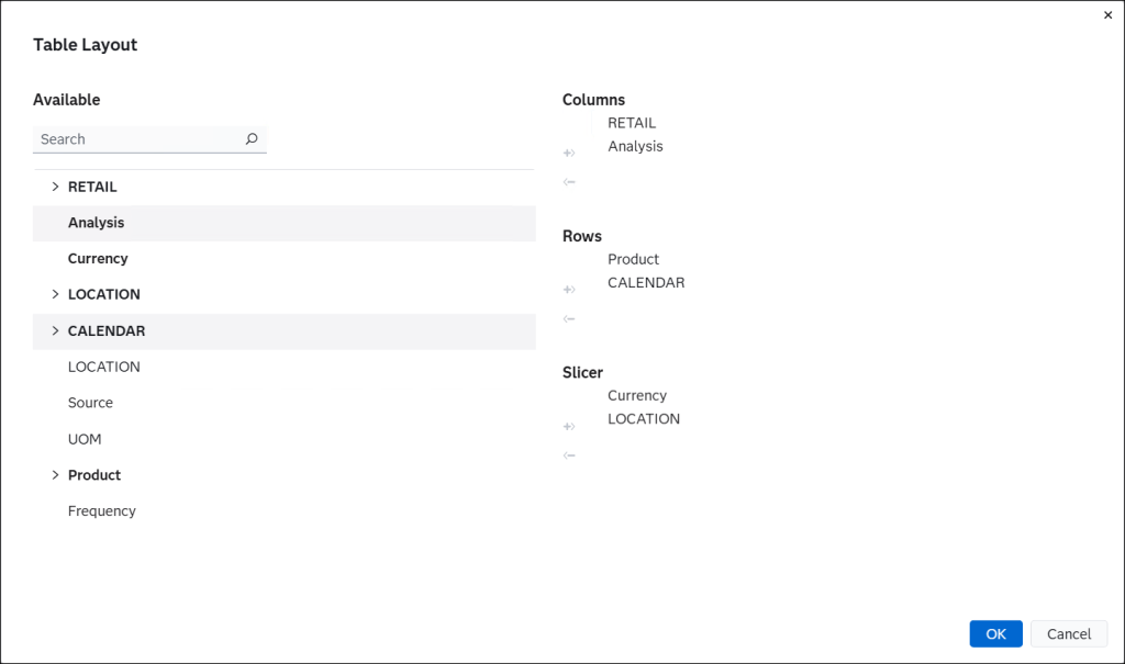 Customizing a Plan in SAS Intelligent Planning by Modifying the Plan ...