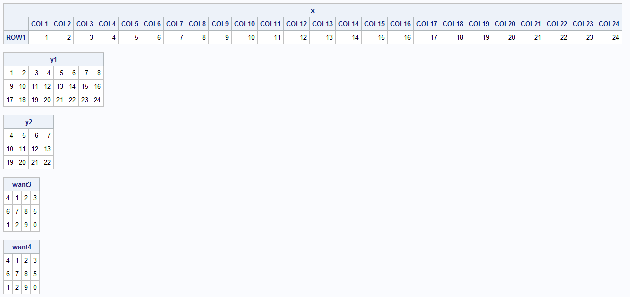 Solved: how to shift rows of matrix by amount - SAS Support Communities