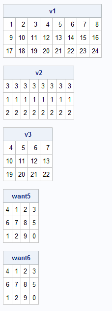 Solved: how to shift rows of matrix by amount - SAS Support Communities
