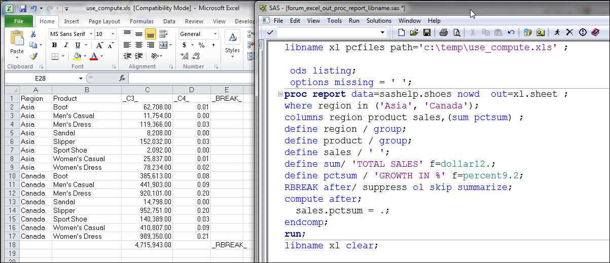 SUMMARIZE control in a RBREAK statement while exporting to Excel - SAS Support Communities