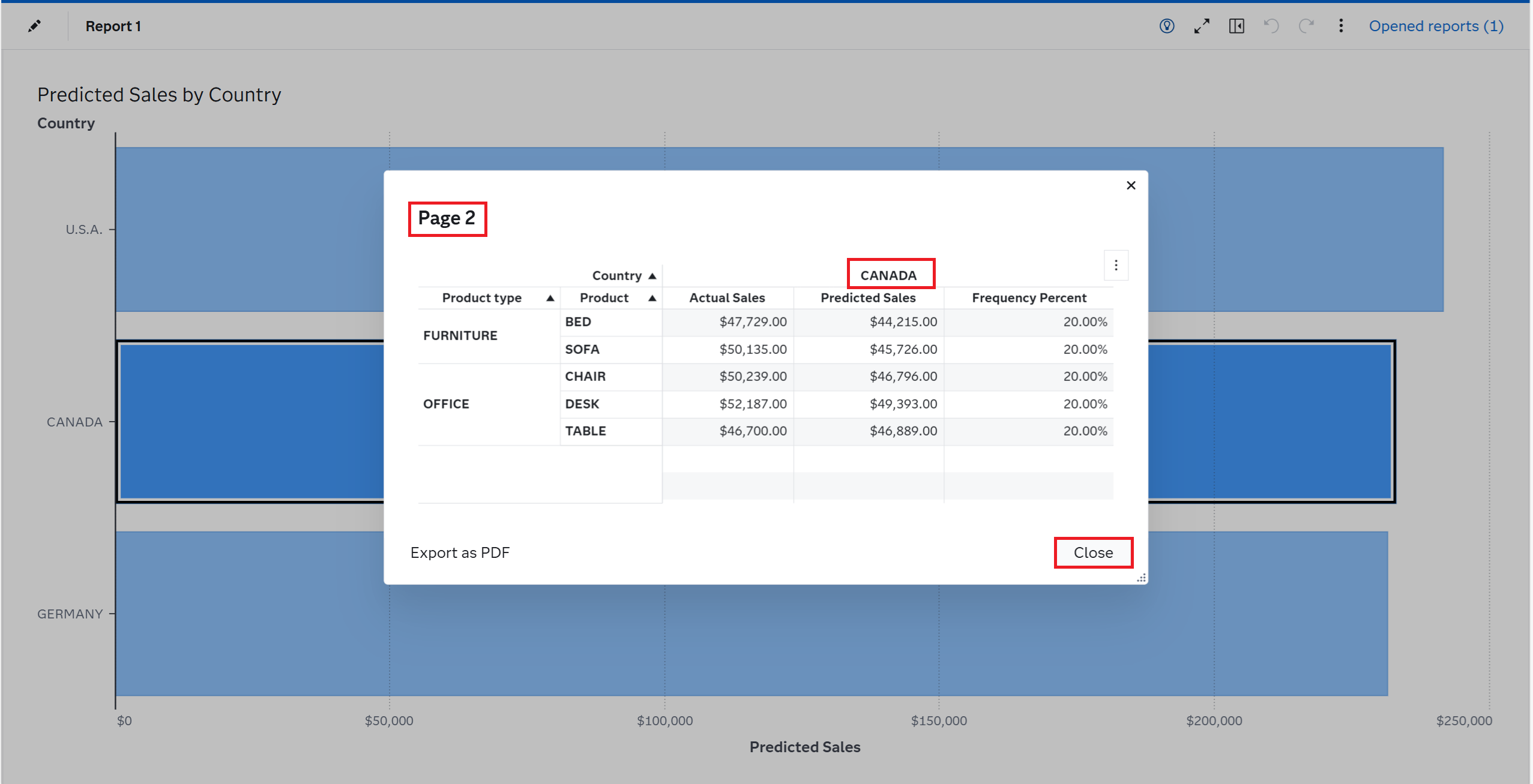 Designing Interactive Reports using Links and Prompt Container - SAS ...