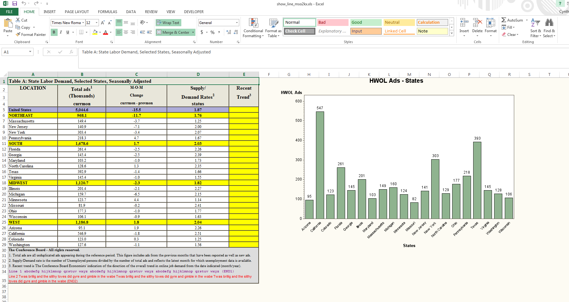 Solved: Table and Charts -ODS TAGSETS.MSOFFICE2K_X - SAS Support Communities
