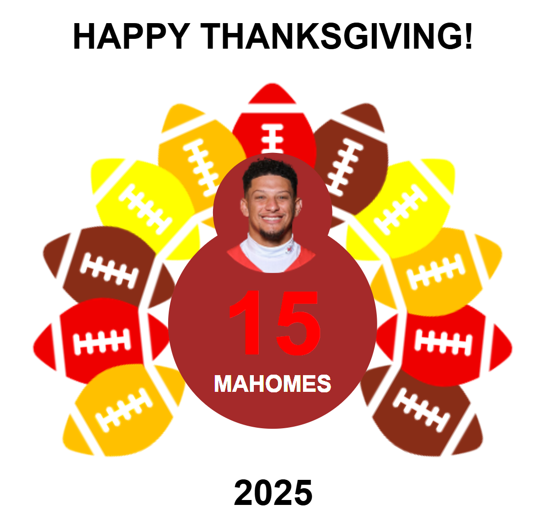 Fun With SAS ODS Graphics: Are You Ready for Some Thanksgiving Footbal ...