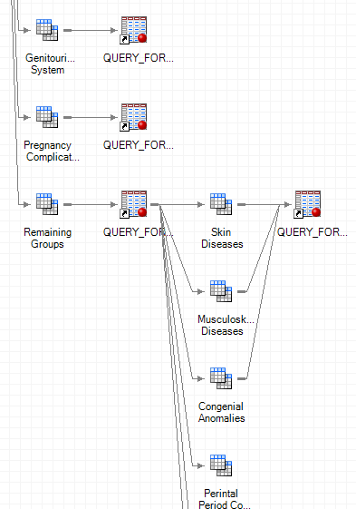 Solved: Enterprise Guide Help with Queries: Experts Needed! - SAS ...