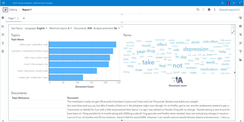 Three Ways to Generate Topics from Text Data using SAS Viya