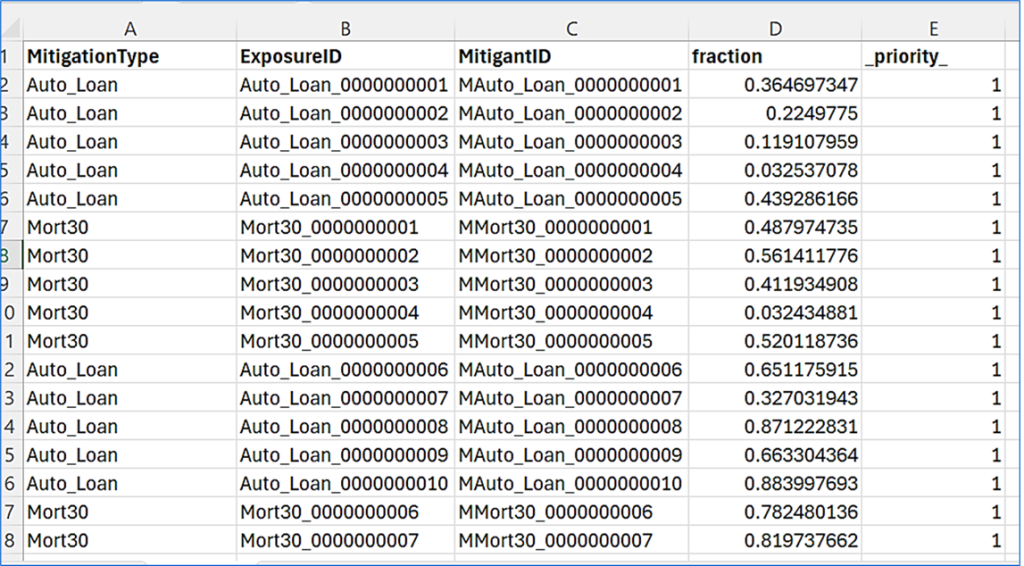 Mitigating-Risk-Exposure-in-SAS-Risk-Engine