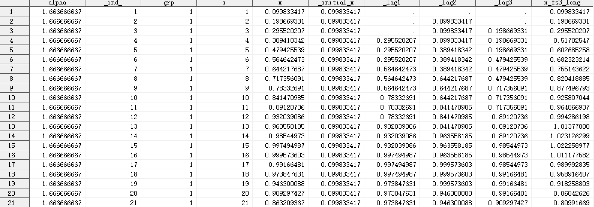 Solved: Macro: ema by aVar with a twist, what is the tackle?! - SAS Support Communities