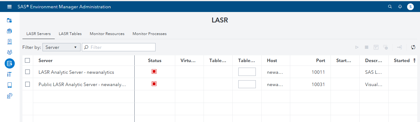 Lasr server is not up?like Lasr servers like Lasr Analytical server an ...