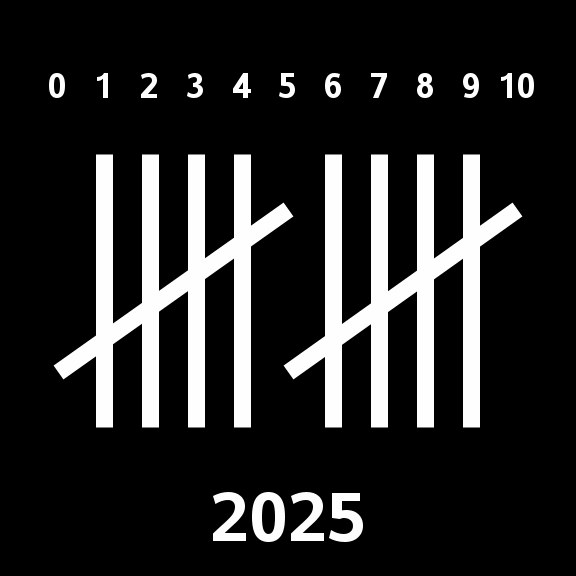 Fun With SAS ODS Graphics: Tally Mark New Year's Eve Countdown Timer ...