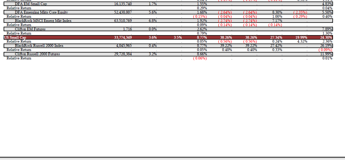 ODS Absolute layout proc report - SAS Support Communities
