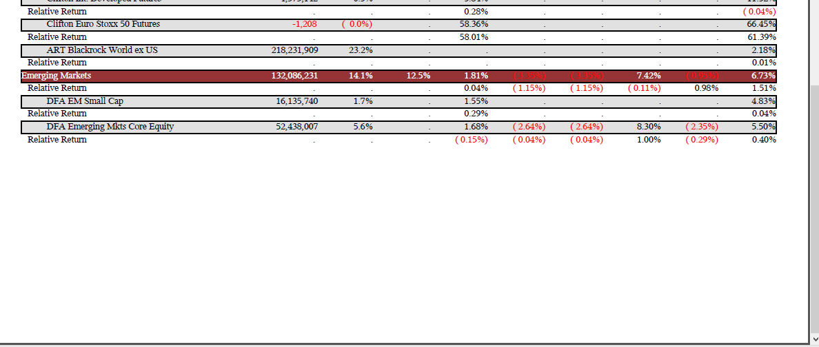 ODS Absolute layout proc report - SAS Support Communities