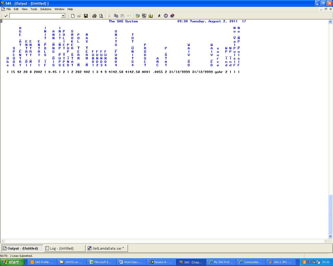 Solved Displaying Data In Output Window Sas Support Communities