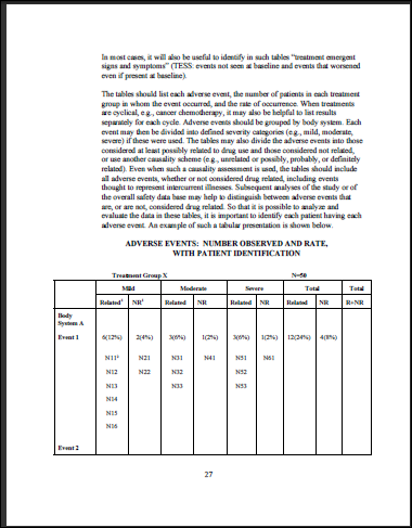 A basic question on Proc Report - SAS Support Communities