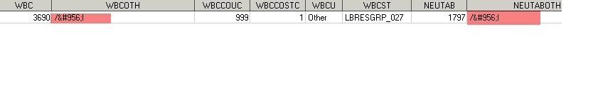 How to handle DBCS Character in datasets ? - SAS Support Communities
