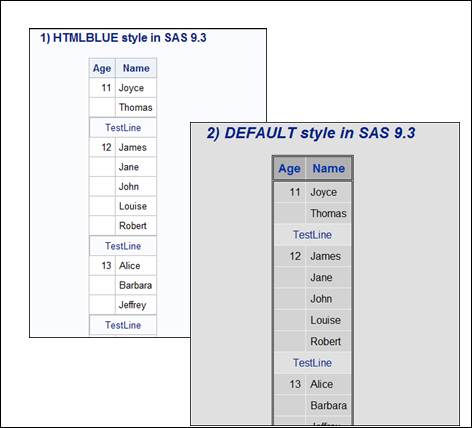 Solved: ODS HTML line statement not appearing in output - SAS Support ...
