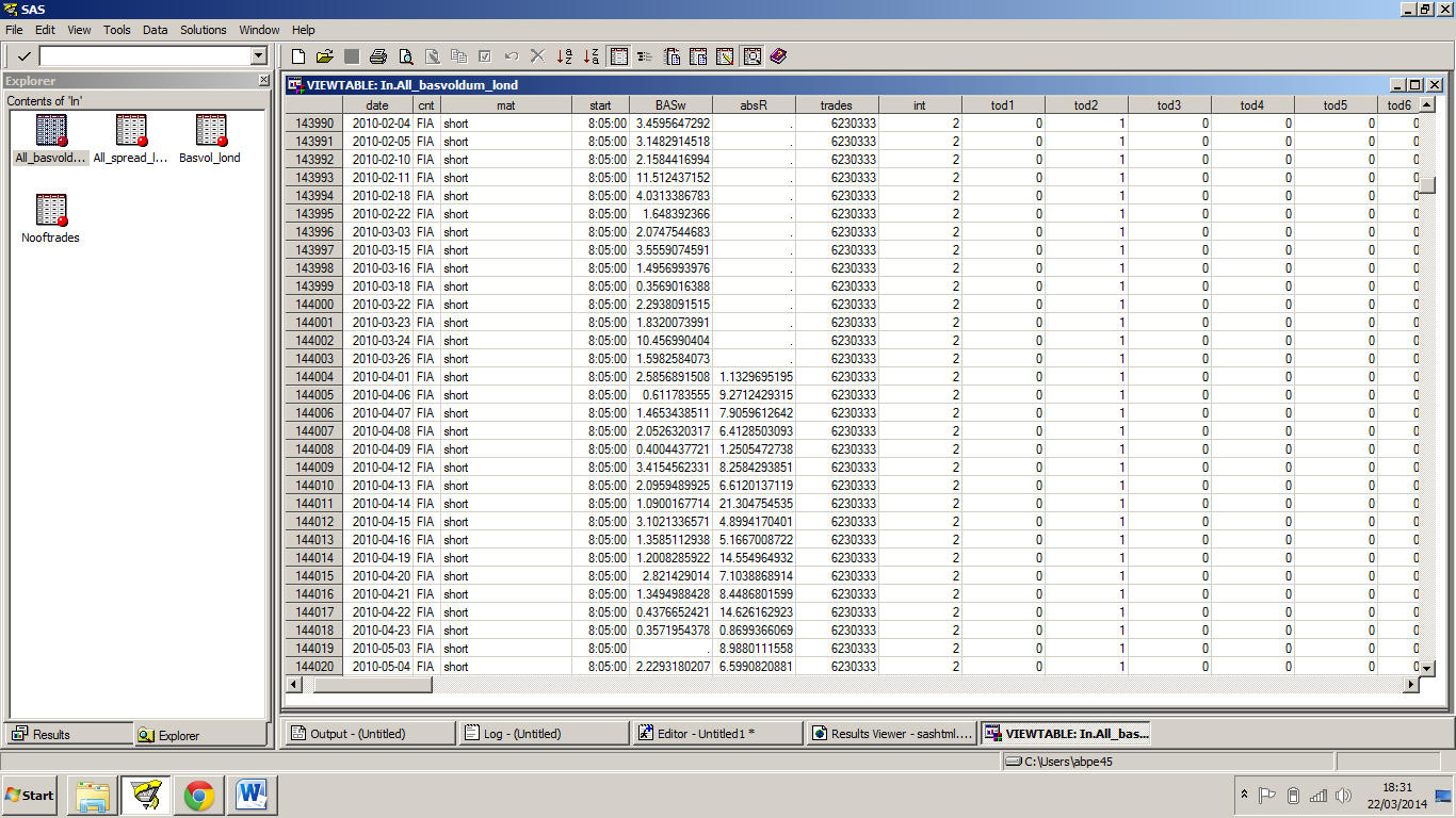 Dynamic panel data estimation with SAS - SAS Support Communities