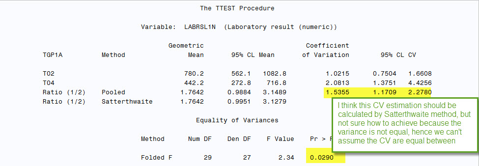 How to interpret the CV in PROC TTEST when the Equality of Variance is ...