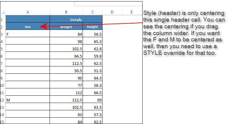 Solved: spanned header align center and by variable groups align also center - SAS Support ...