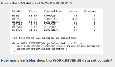 Solved: Drop and Keep Question - SAS Support Communities